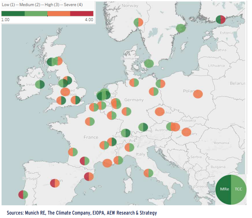 Next Wave of Physical Climate Risk | AEW