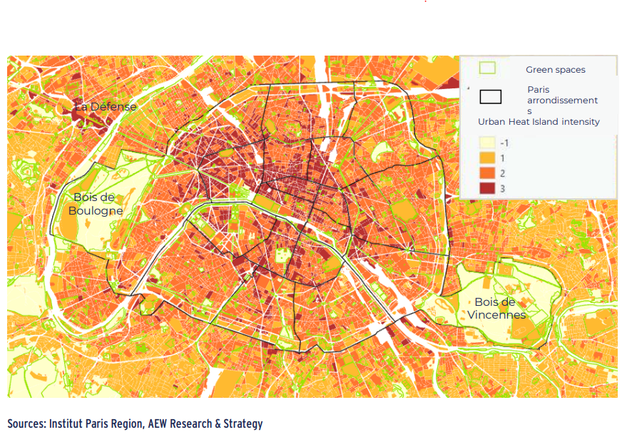 Next Wave of Physical Climate Risk | AEW